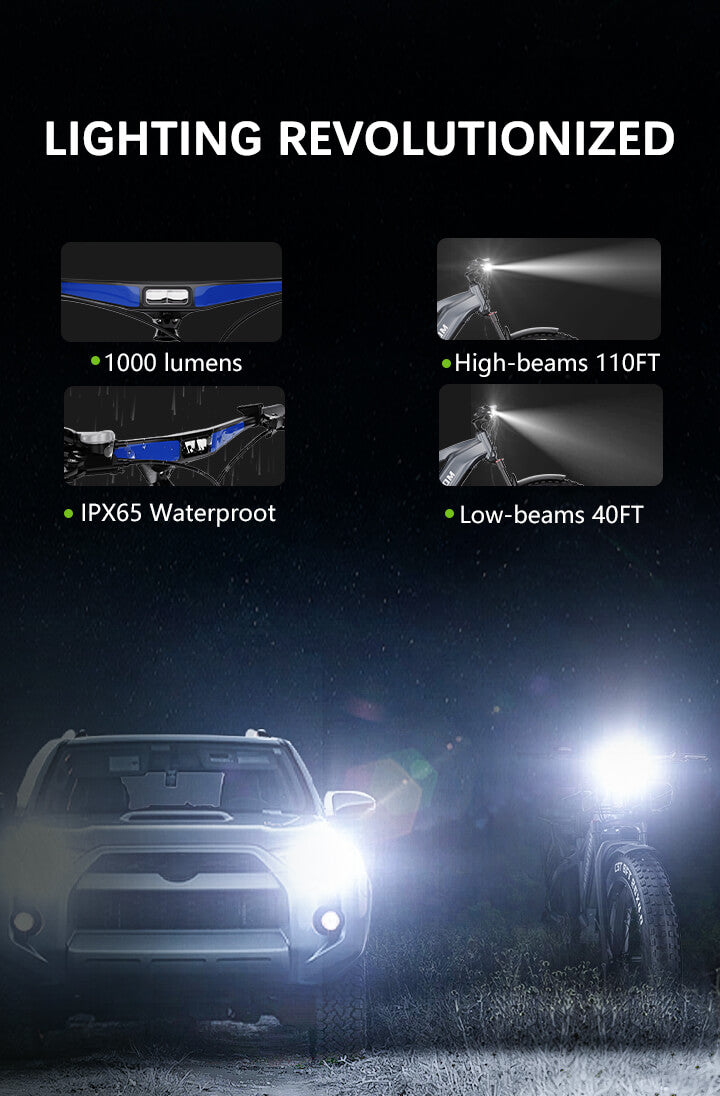 ASOMTOM E300 Pro: Upgraded Step-Through Electric Bike with Integrated ...